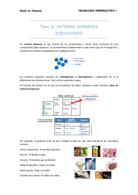 TEMA 5. SISTEMAS DISPERSOS. DISOLUCIONES.pdf