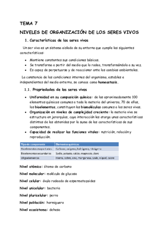 Tema-7-niveles-de-organizacion-de-los-seres-vivos.pdf