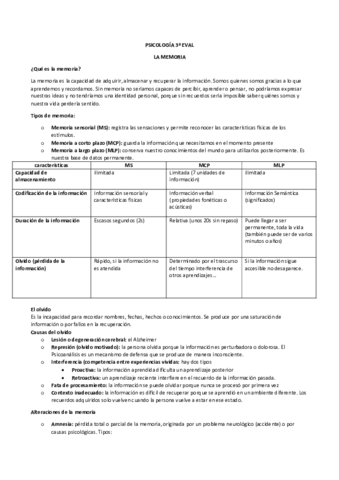 PSICOLOGIA-3a-EVAL.pdf