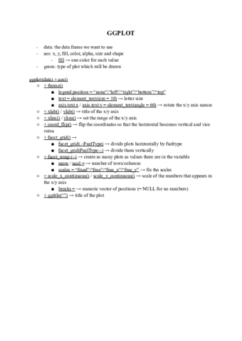 Ggplot.pdf