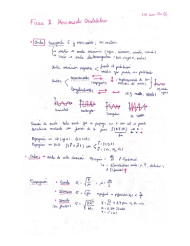Fisica-II.pdf