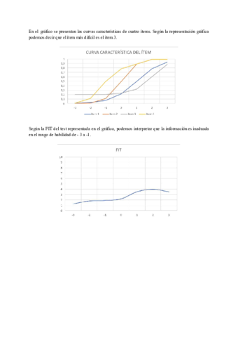 Prueba-practica-T8-y-9.pdf