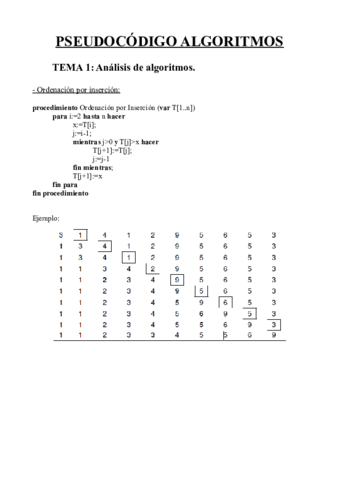 Pseudocodigo.pdf