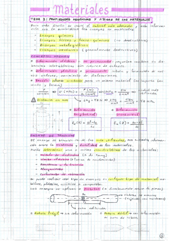 Materiales.pdf