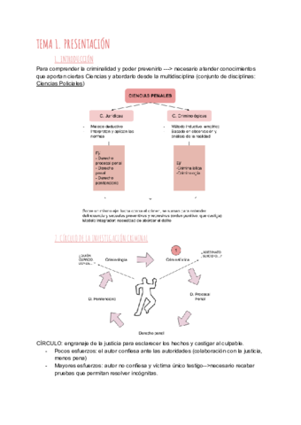 TEMA-1-PRESENTACION.pdf