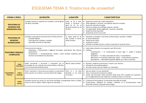 Esquema-tema-3.pdf