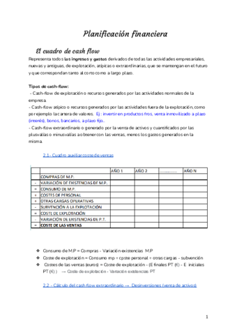 Planificacion-Financiera.pdf