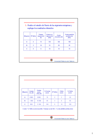 Ejercicios-ABC-resueltos-calculos.pdf
