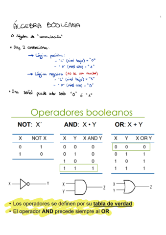 Algebra-booleana.pdf