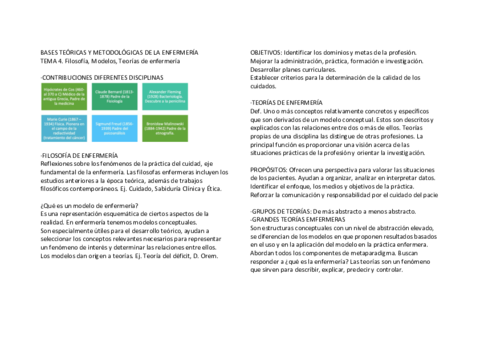 TEMA-4-Bases-conceptuales-y-metodologicas-de-la-enfermeria.pdf