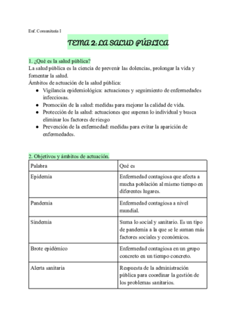 TEMA-2-COMUNITARIA.pdf