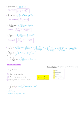 Teoria-integrales.pdf