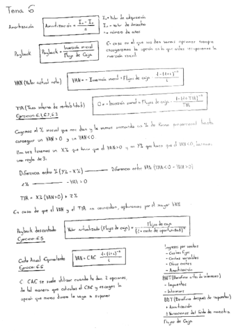 Ejercicios-Resueltos-T6-2022.pdf