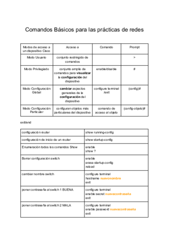 Redes-Comandos-Practicas.pdf