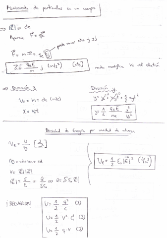 FFI-FORMULARIO-Tema-1.pdf