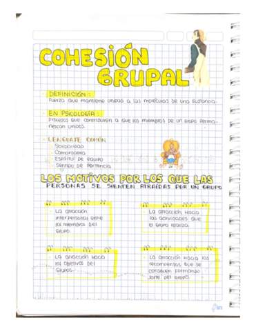 COHESION-GRUPAL.pdf