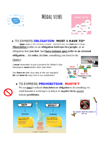 Modal-Verbs.pdf