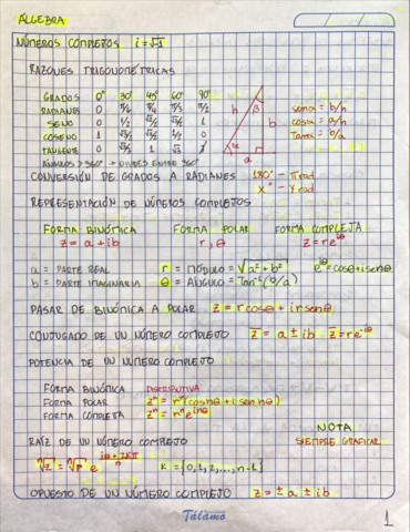 FÓRMULAS ÁLGEBRA (COMPLETO)