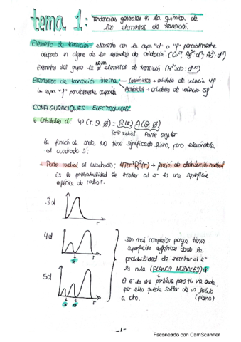 Tema-1-Tendencias-generales-de-elementos-de-transicion.pdf