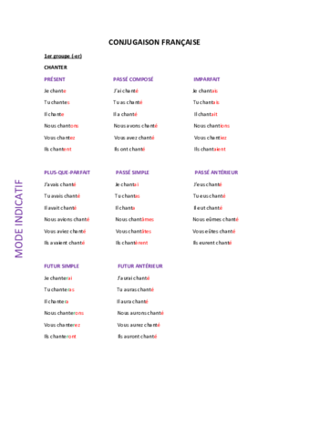 CONJUGAISON-FRANCAISE.pdf