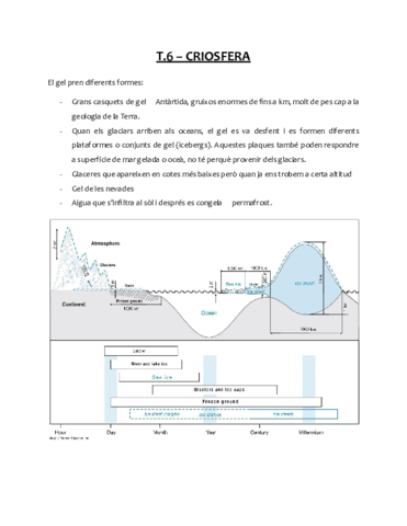 Tema-6-Criosfera-Apunts.pdf