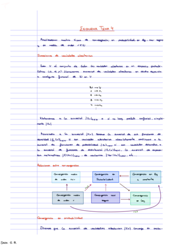 Esquema-Tema-4.pdf