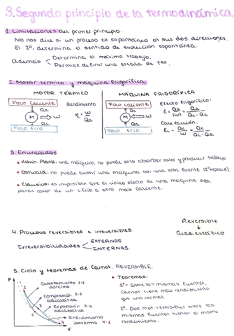 Resumen-Tema-3-Termo.pdf