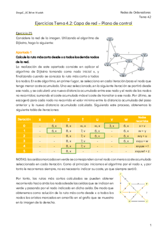 Ejercicios-Tema42-Capa-de-red-Plano-de-control.pdf
