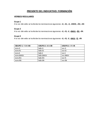 Presente-del-indicativo-.pdf