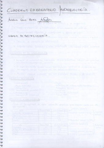 Cuaderno-laboratorio-ARIADNA-CANO-BAREA-microbiologia-.pdf