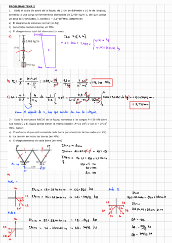 Problemas-Tema-2.pdf