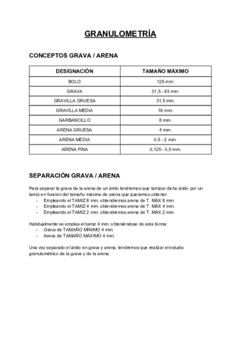GRANULOMETRIA.pdf