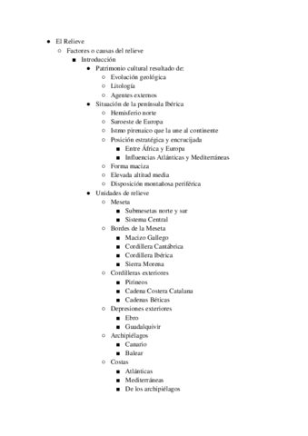 Esquema-Relieve.pdf