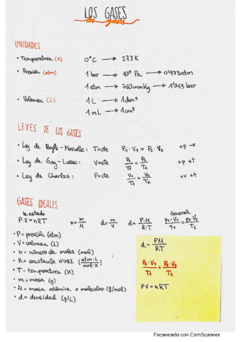 Resumen-Tema-2-Los-gases.pdf