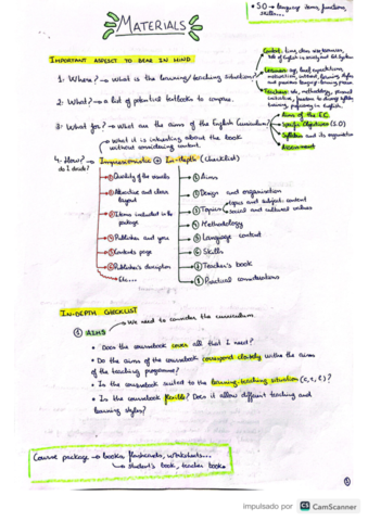 esquema-Materials.pdf