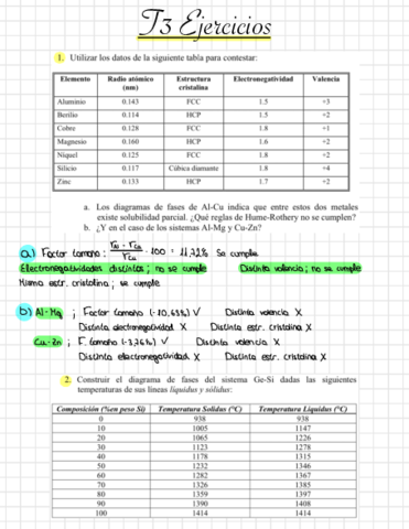 T3-Ejercicios-Resueltos.pdf