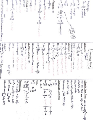 Formulas-completas-primer-parcial-.pdf