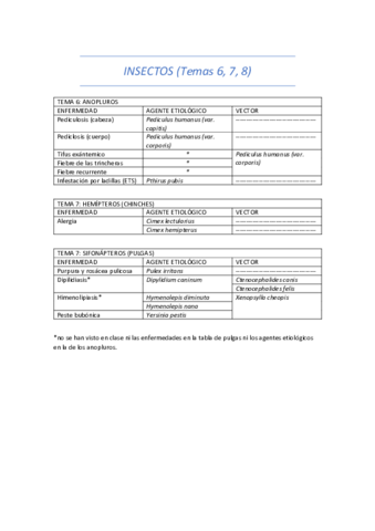 Tabla-Insectos-6-7-8.pdf