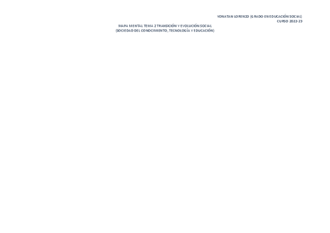 Mapa-mental-Sociedad-Conocimiento-T2.pdf