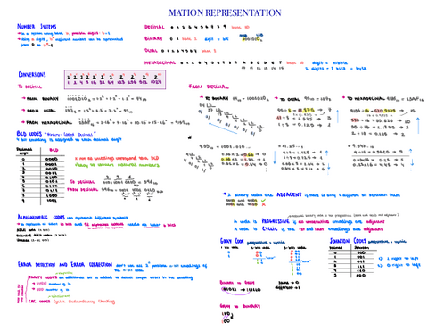 Digital-Electronics-notes.pdf