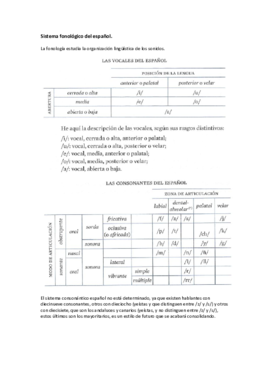 Sistema fonológico del español y fonemas y grafemas.pdf