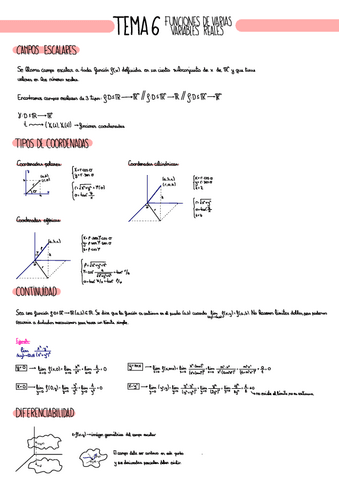 tema-6-funciones-varias-variables.pdf