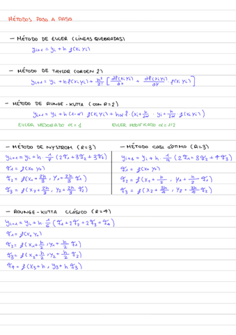 RES.-METODOS-NUMERICOS-T4.pdf