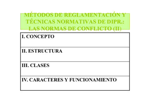 LECCIÓN 7- MÉTODOS DE REGLAMENT.Y TÉCNI. NORM. DE DIPR, II.pdf