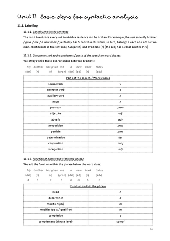 unit-11-basic-steps-for-syntactic-analysis.pdf