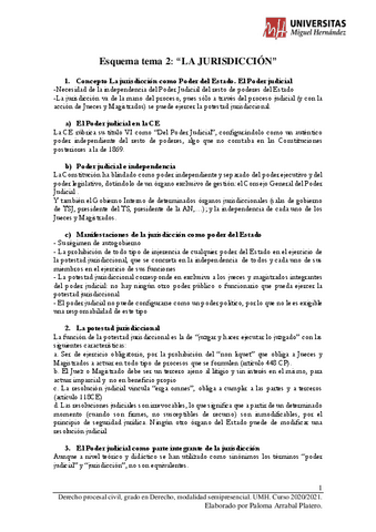 2020.21.-Esquema-tema-2.pdf