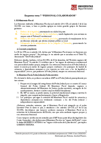 2020.21.-Esquema-tema-7.pdf