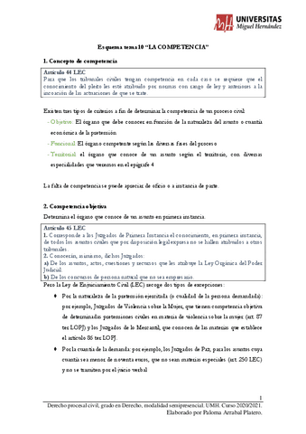2020.21.-Esquema-tema-10.pdf