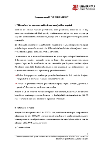 2020.21.-Esquema-tema-20.pdf