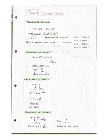 Tema-3-Cinetica-Quimica.pdf